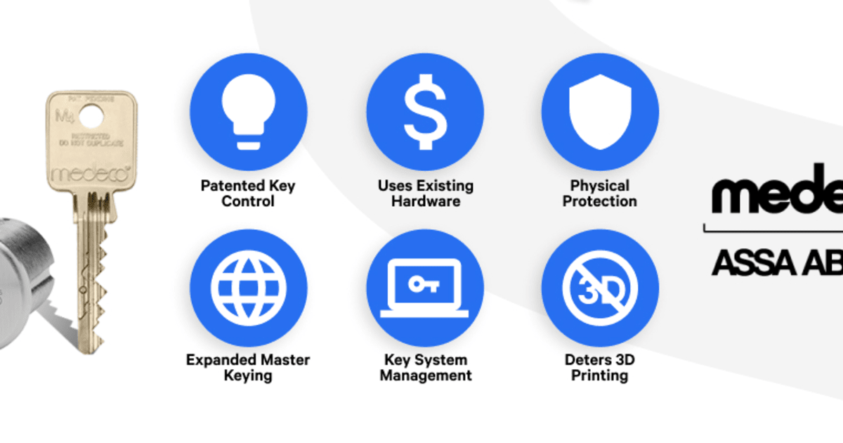 Medeco M4: 50 Years of Lock Engineering, Innovation and Security. | SECLOCK